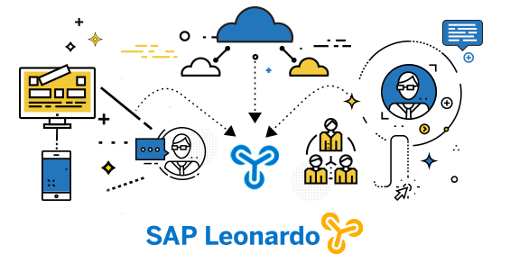 Introduction to SAP Leonardo – Advanced Millennium Technologies