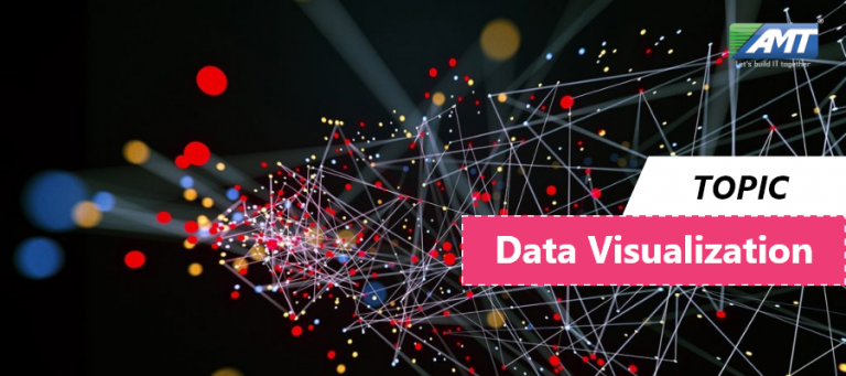 Advanced Millennium Technologies – Let's Build IT Together